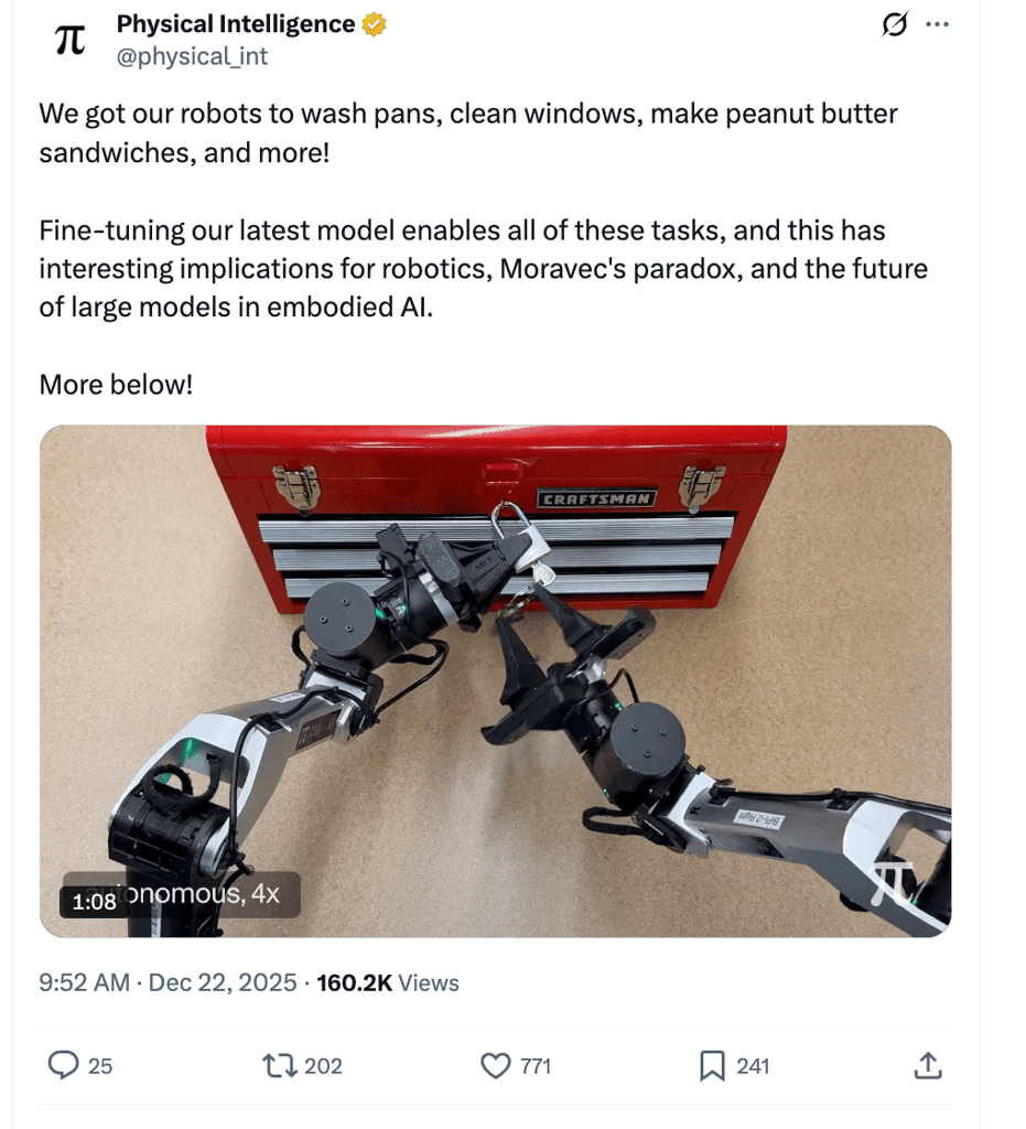 The Robot Olympics Put Household Chores to the Test