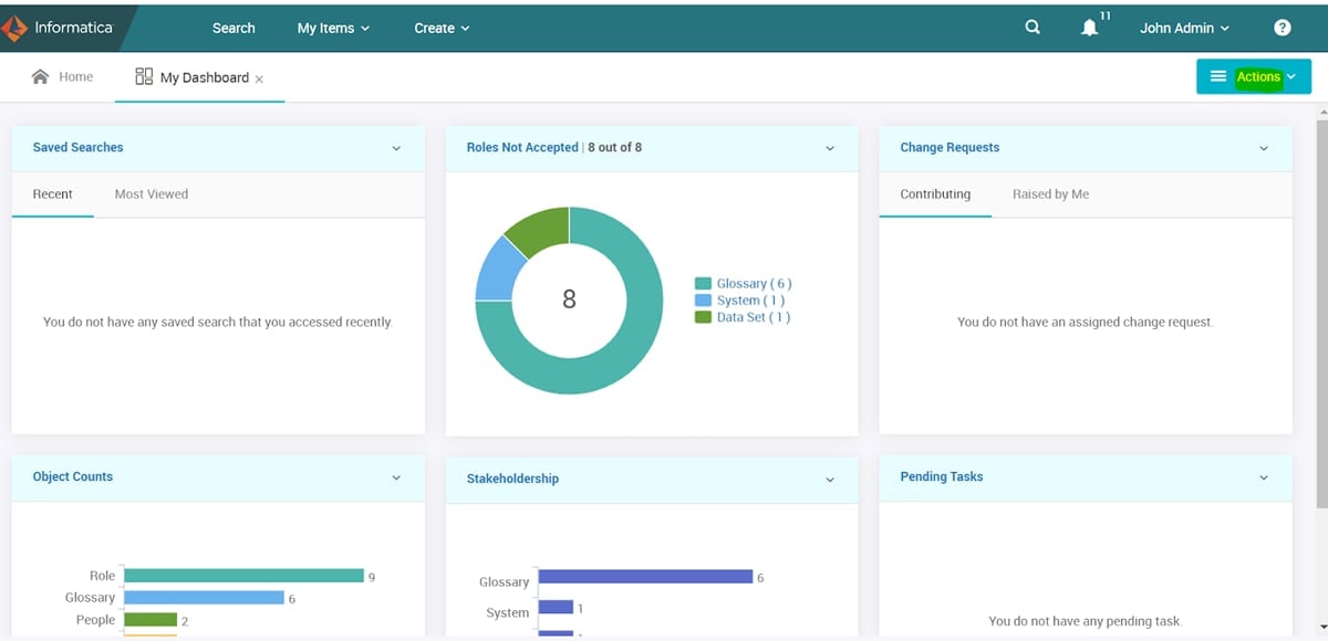 Best Data Governance Software and Tools | eWEEK