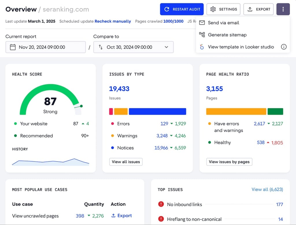6 Best AI SEO Tools (Rank Faster with Less Work) | eWeek