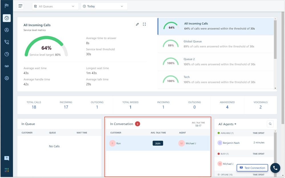 Best AI Call Center Software in 2026: 7 Tools to Optimize Efficiency