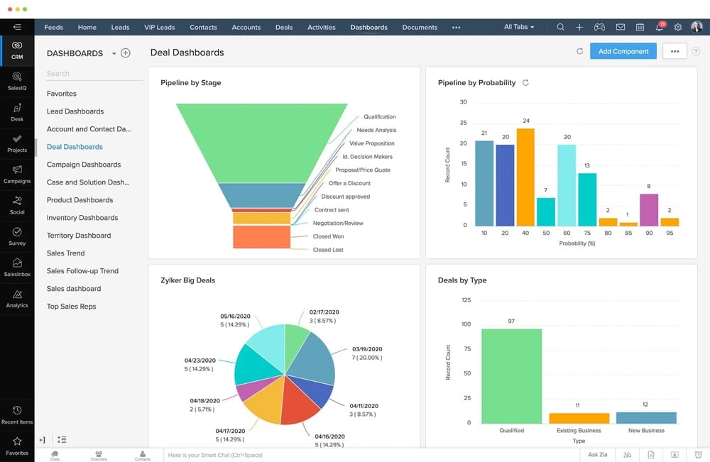 Top 7 AI Lead Generation Software Picks for 2025