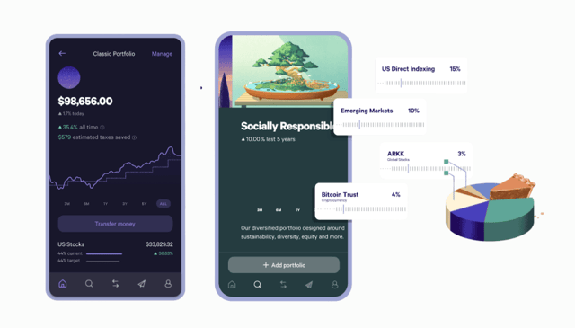 Best AI Tools for Personal Finance